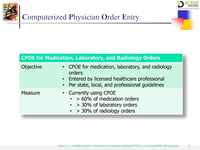 Closed Loop Medication Administration Ppt 3718