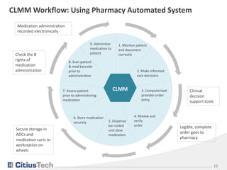 Closed Loop Medication Management - A preferred way to go go forward ...