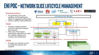 Closed-Loop Platform Automation by Tong Zhong and Emma Collins | PPT