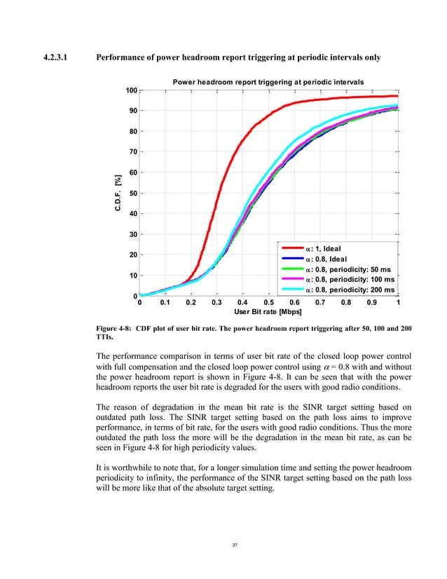 Closed loop power control for lte uplink | PDF
