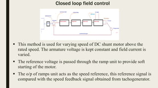Closed loop speed control | PPTX