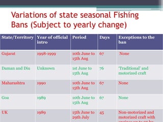 Closed seasons and its significance in fishing | PPTX