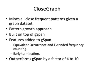Close Graph | PPT