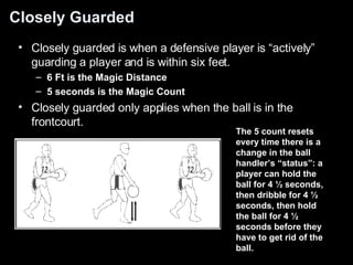 Closely Guarded | PPT