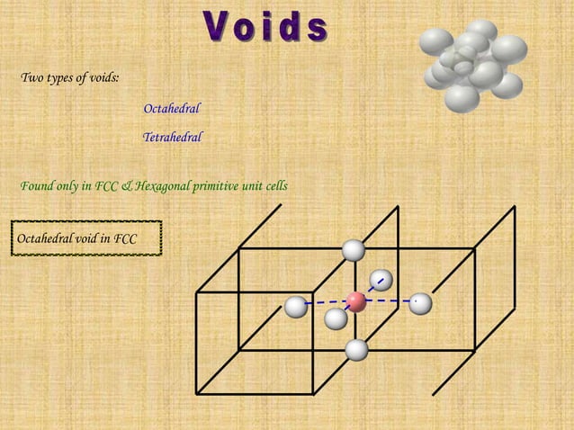Close packing and voids | PPT