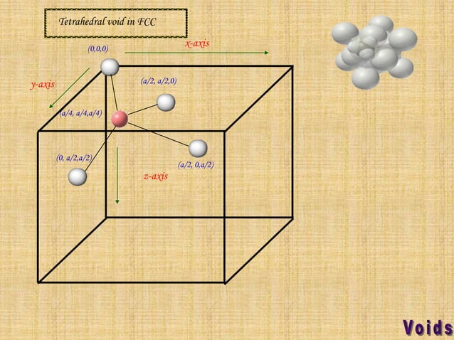 Close packing and voids | PPTX | Chemistry | Science