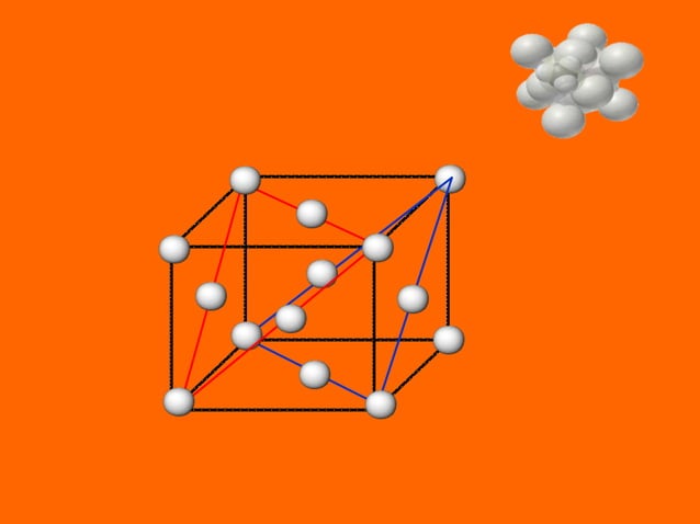 Close packing and voids | PPTX | Chemistry | Science