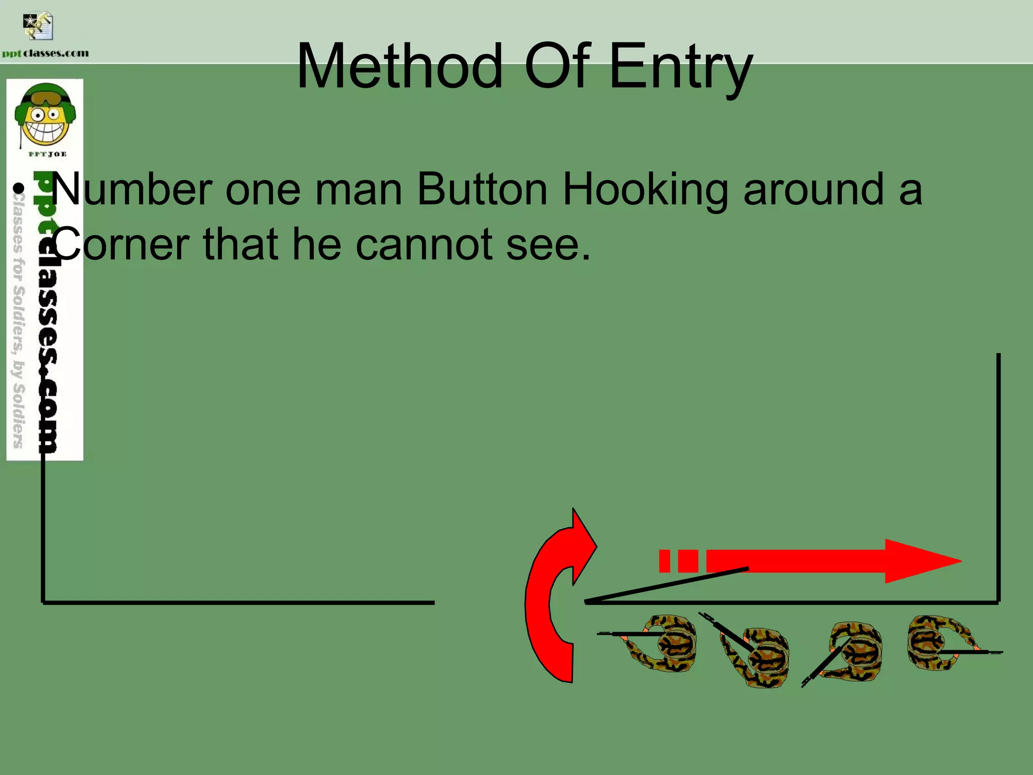 Close quarters battle (cqb ).ppt