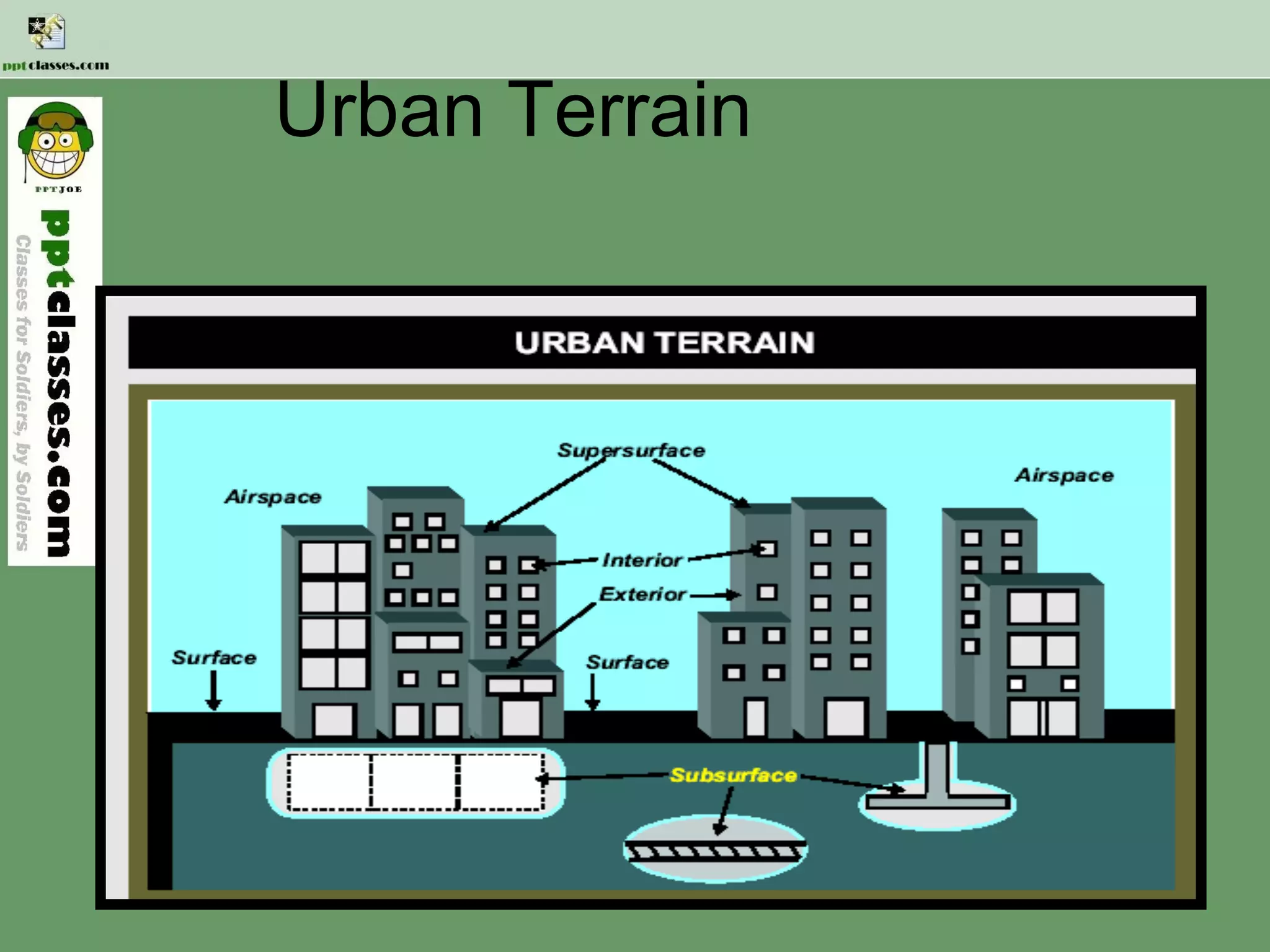 Close quarters battle (cqb ).ppt