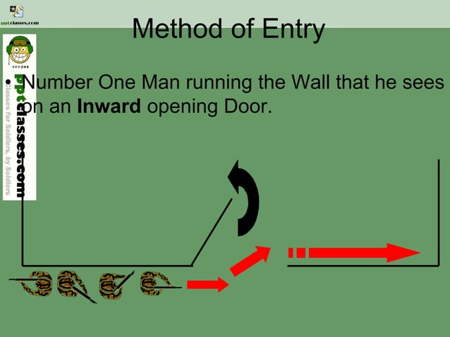 Close quarters battle (cqb ).ppt