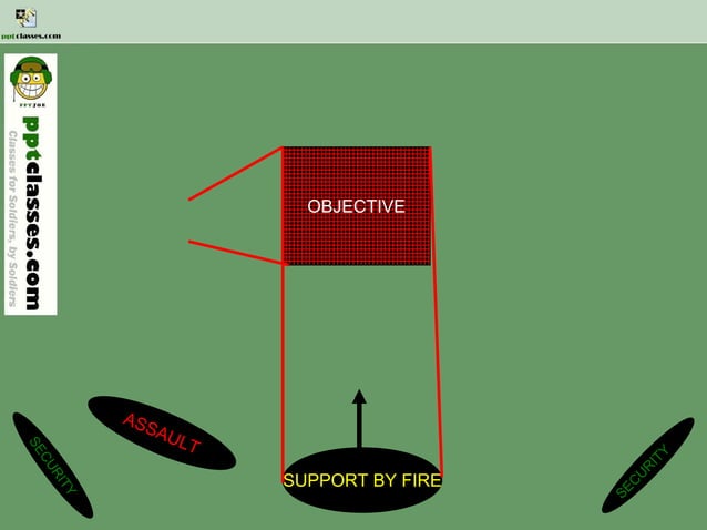 Close quarters battle (cqb ).ppt