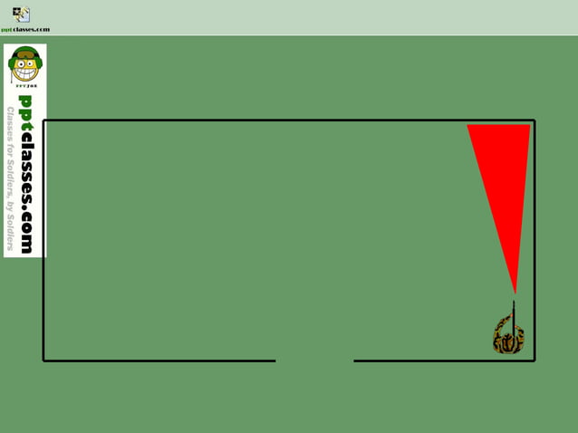 Close quarters battle (cqb ).ppt