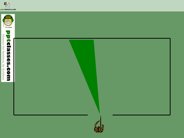 Close quarters battle (cqb ).ppt