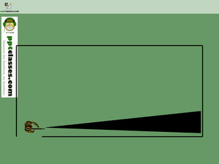 Close quarters battle (cqb ).ppt