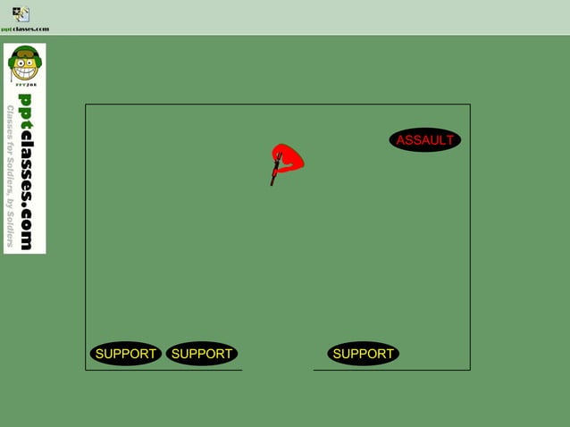 Close quarters battle (cqb ).ppt