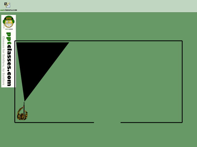 Close quarters battle (cqb ).ppt
