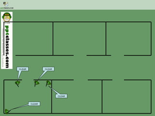 Close quarters battle (cqb ).ppt