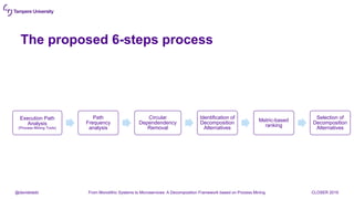 From monolithic systems to microservices. a decomposition framework based on process mining | PDF