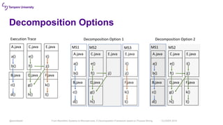 From monolithic systems to microservices. a decomposition framework ...