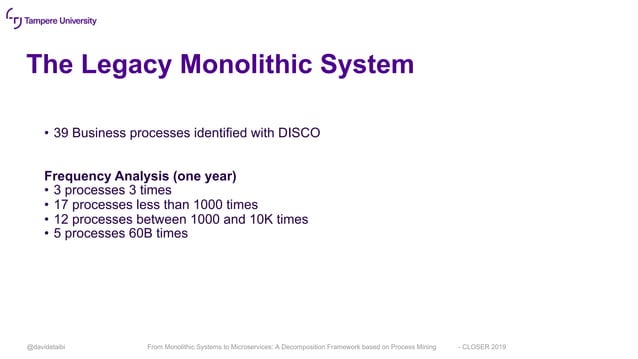 From Monolithic Systems To Microservices A Decomposition Framework Based On Process Mining Ppt