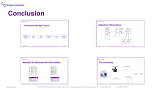 From monolithic systems to microservices. a decomposition framework based on process mining | PDF
