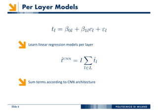 PERFORMANCE PREDICTION OF GPU-BASED DEEP LEARNING APPLICATIONS | PPT