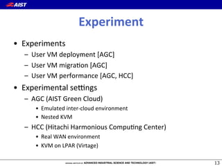 Iris Inter Cloud Resource Integration System For Elastic Cloud Data
