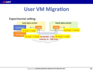 Iris Inter Cloud Resource Integration System For Elastic Cloud Data