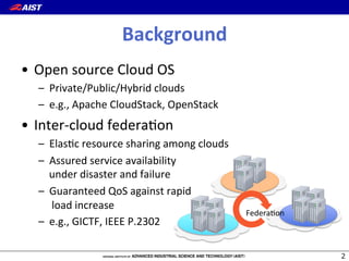 Iris: Inter-cloud Resource Integration System for Elastic Cloud Data Center | PDF