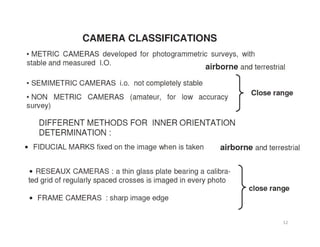 Close range photogrammetry avinash | PPT