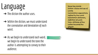 Close reading | PPTX
