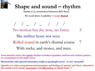 Close reading - sample lecture | PPT