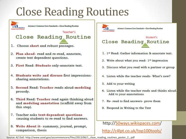 Close reading in the elementary grades | PPTX | Educational Assessment ...