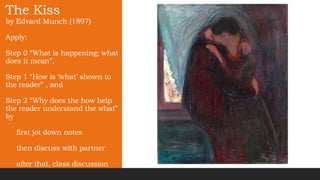 Close Reading Practices.pptx | Poetry | Books and Literature