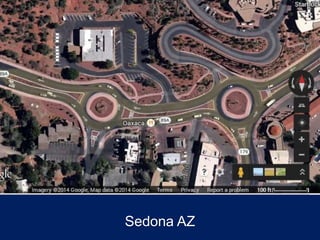 Roundabouts in series with short separation | PPTX