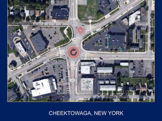 Roundabouts in series with short separation | PPTX