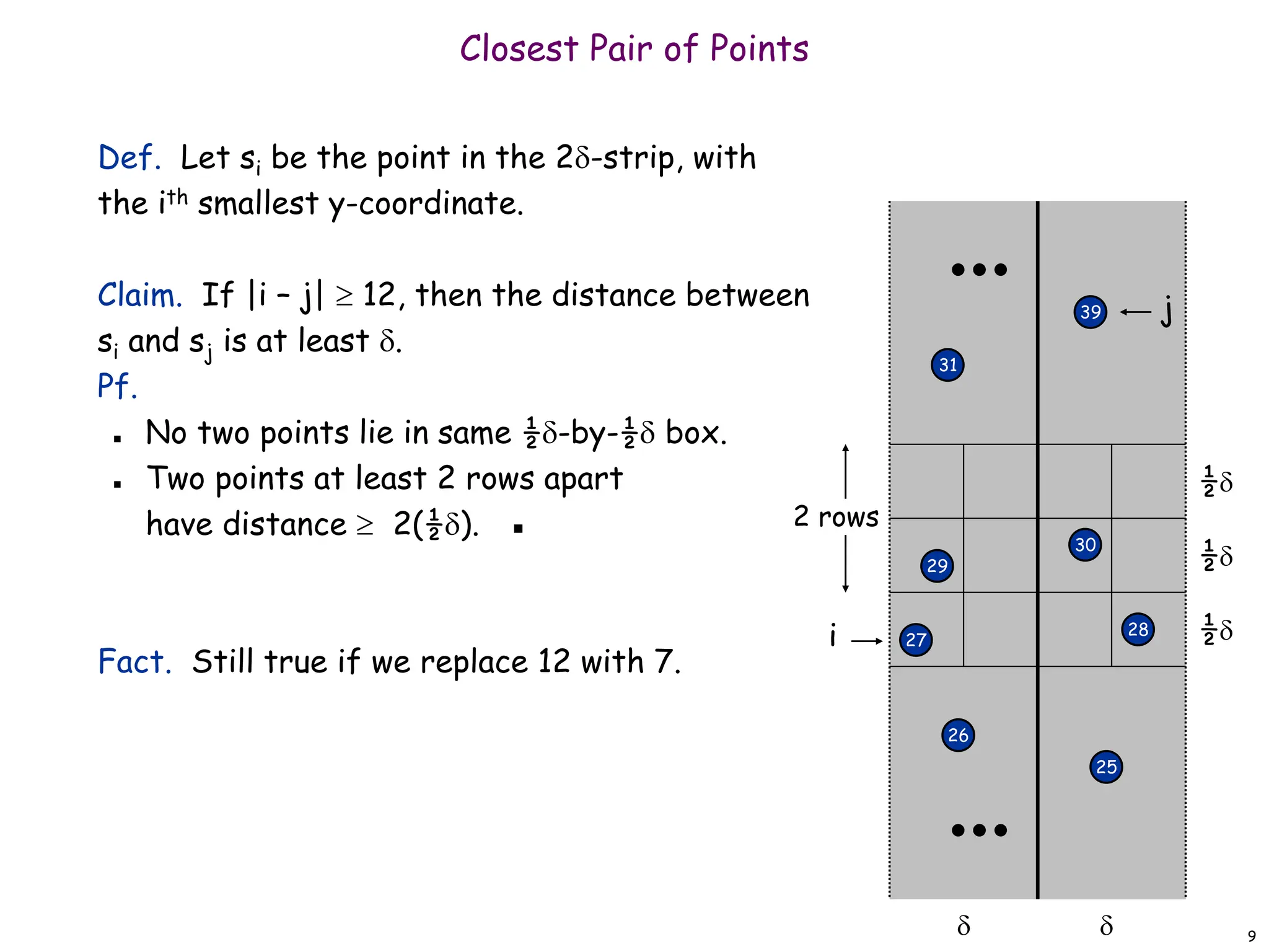 ClosestPair_Kleinberg_and_Tardos.pptx_enjoy | PPT | Computing ...