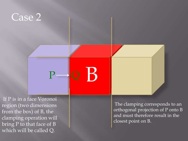 Closest point to aabb | PPT