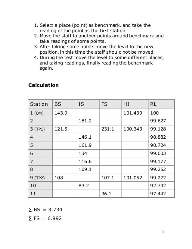 Closed Traverse Surveying - Report