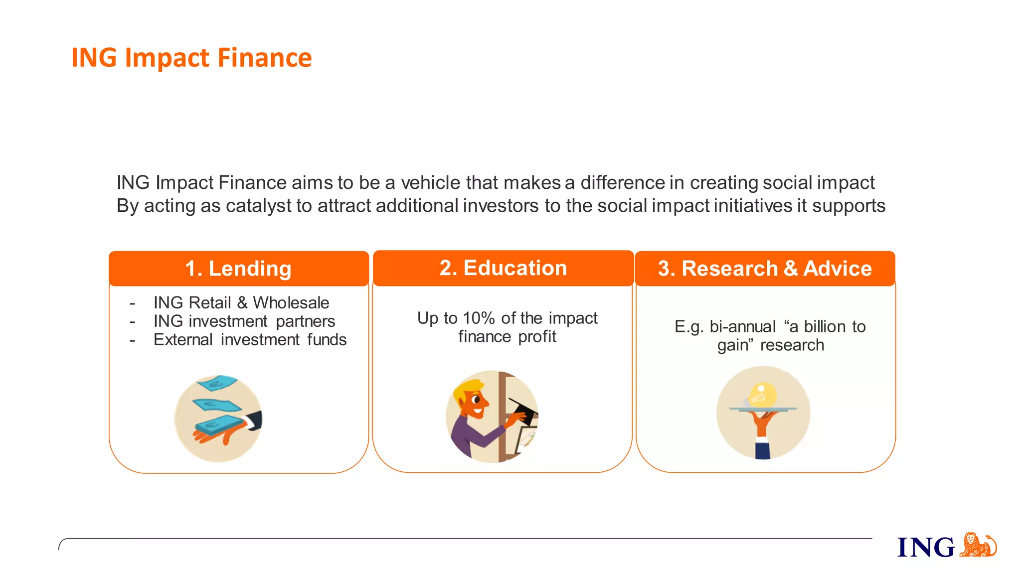 Close the gap | PDF