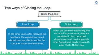 Close the Feedback Loop | PPT