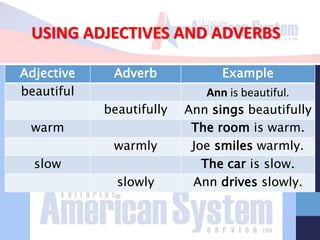 past and present perfect | PPT