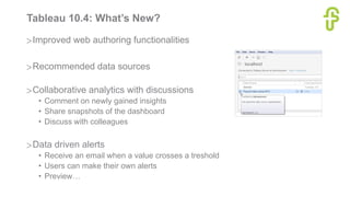 Close up tableau roadmap | PPT