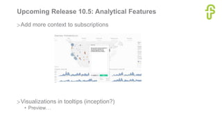 Close up tableau roadmap | PPT