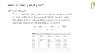 Close up tableau roadmap | PPT