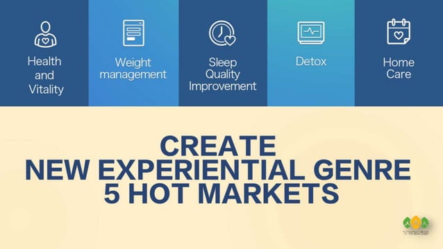 Tiens Business Presentation | PPTX