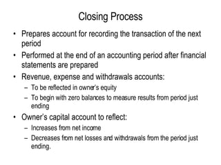 Closing Process | PPT