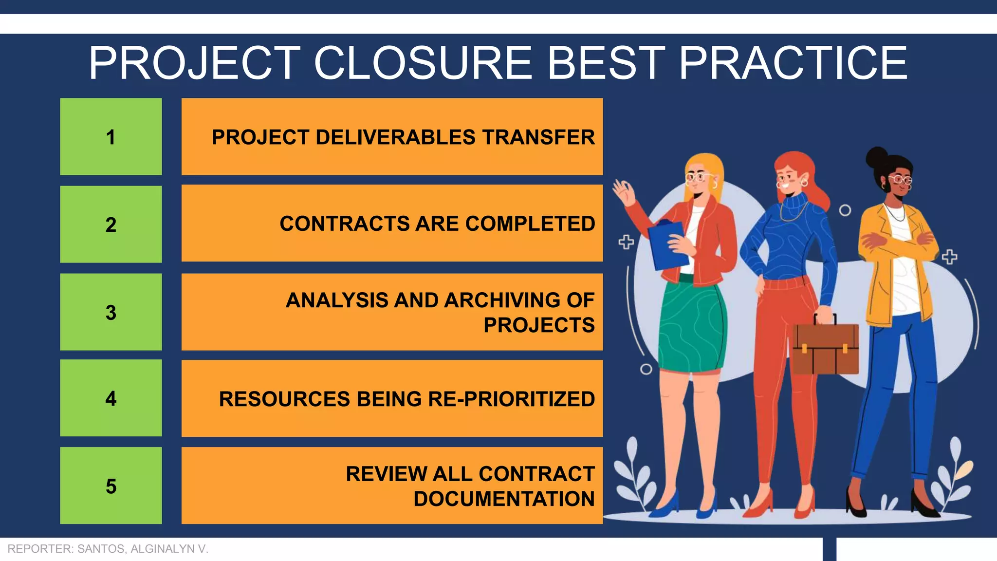 CLOSING-PROCESS-GROUP.pptx