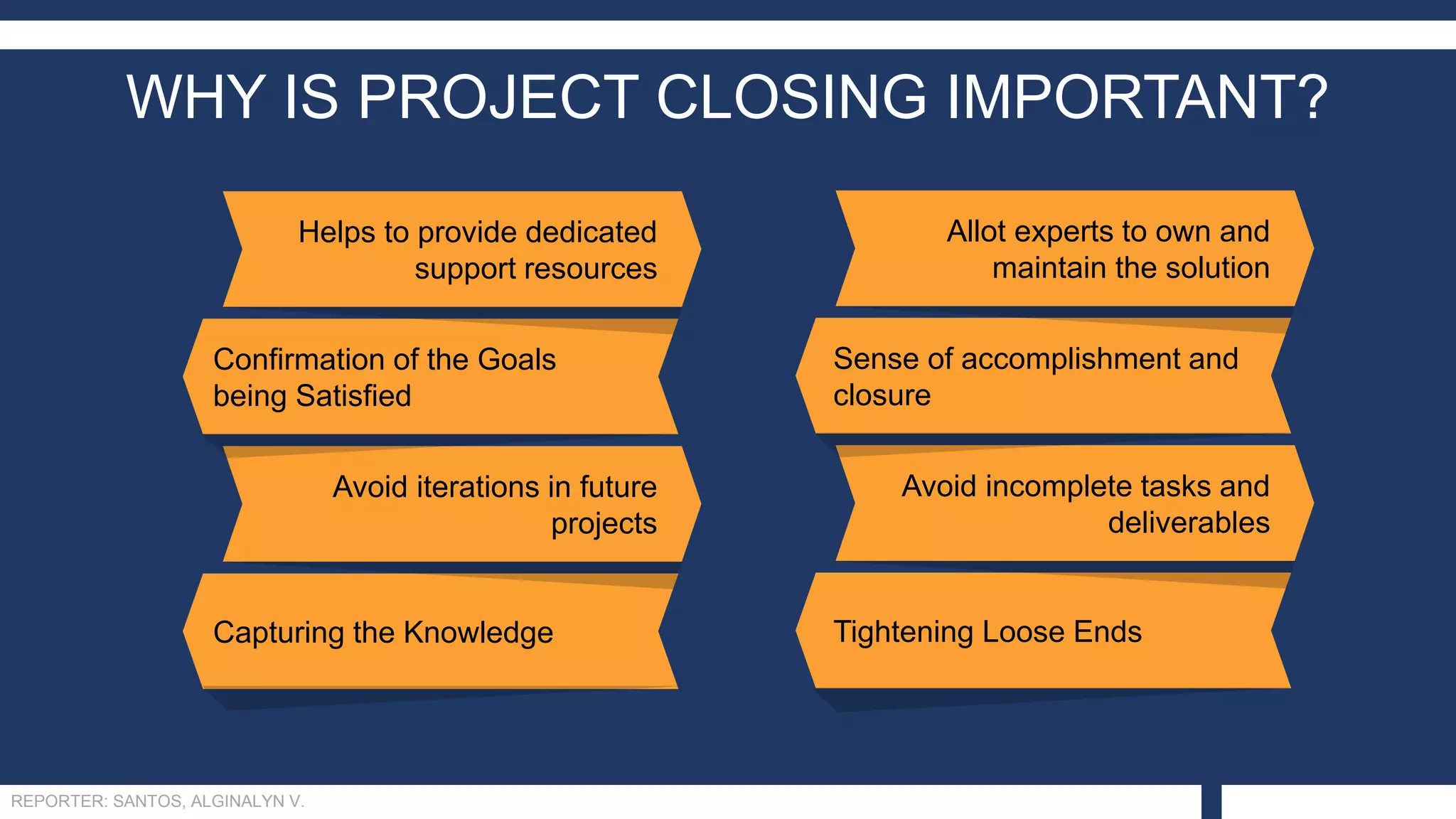 CLOSING-PROCESS-GROUP.pptx