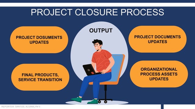 CLOSING-PROCESS-GROUP.pptx